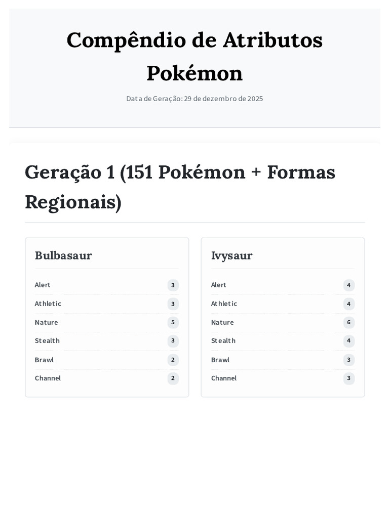 Pokémon Attributes Compendium | PDF | Pokémon