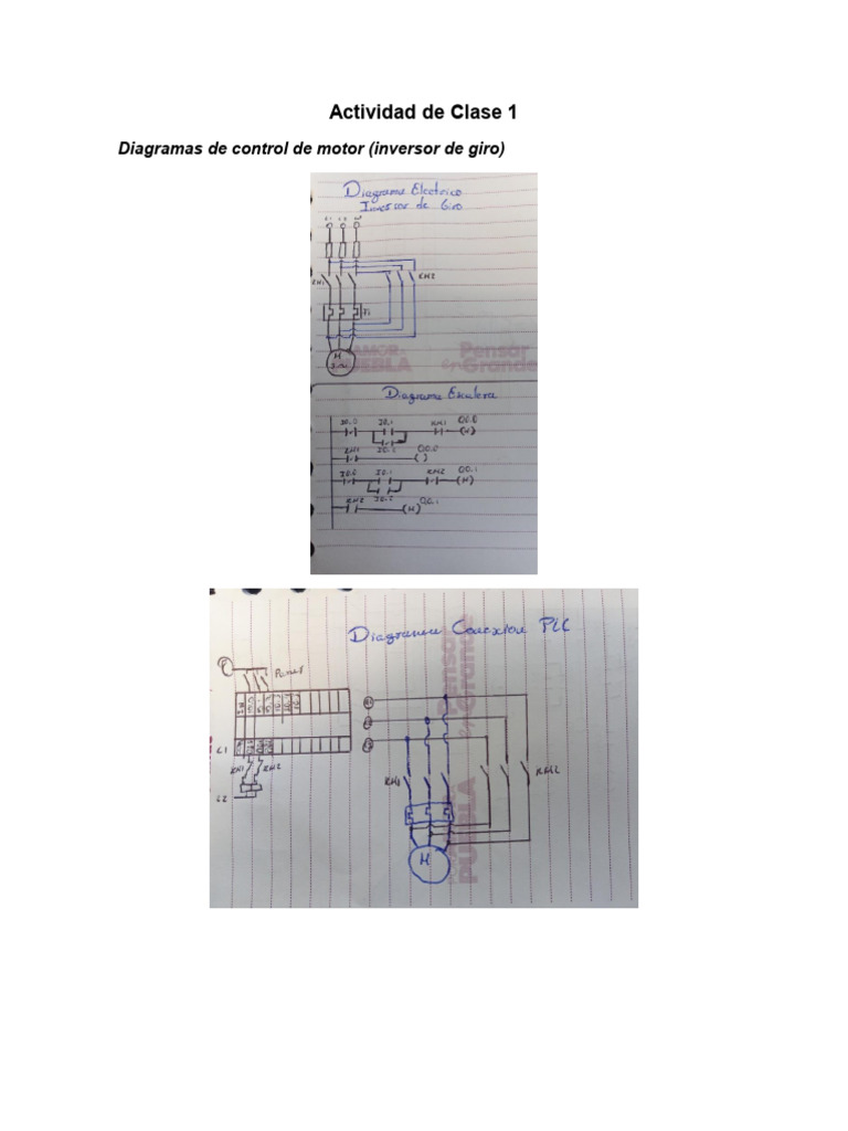 Diagramas de Control | PDF