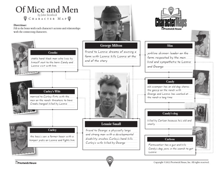 Of Mice and Men Character Map Guide | PDF | Novels Adapted Into Films ...