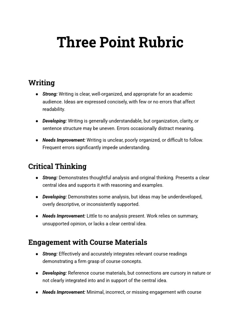 Three Point Rubric | PDF
