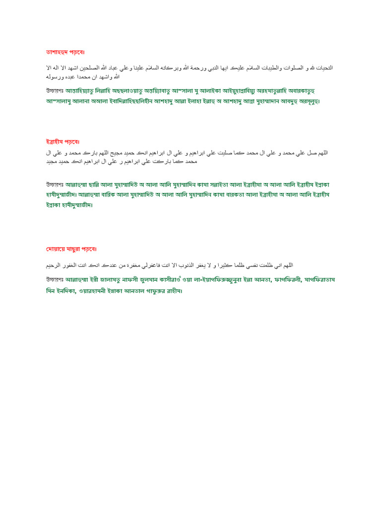 Namaz Sikkha | PDF