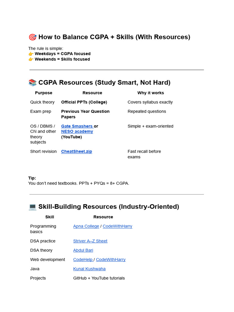 Balance CGPA and Skills Effectively | PDF