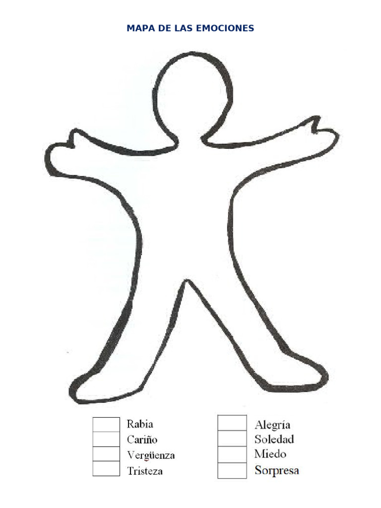 Mapa de Emociones y Apoyo Social | PDF