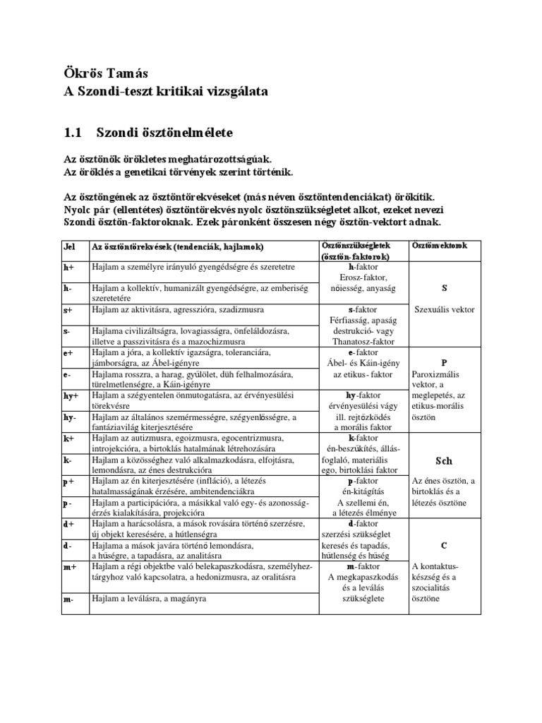 A Szondi-teszt kritikai vizsgálata | PDF