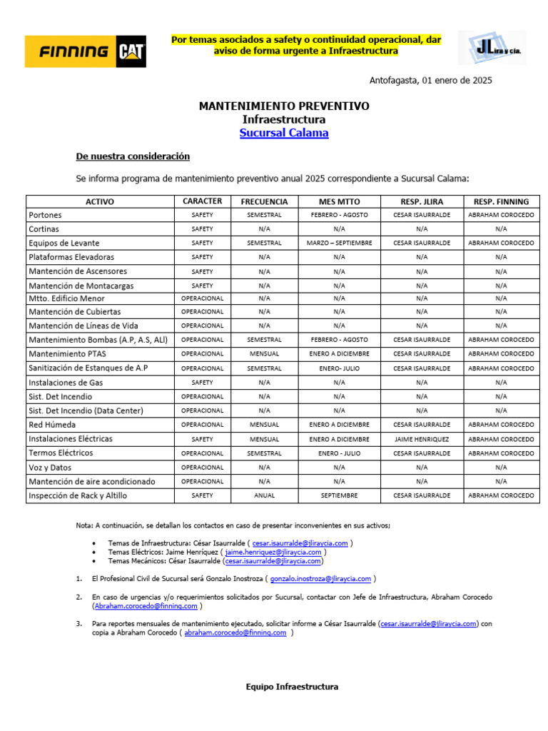 02.-Carta Planificación Mtto Preventivo - Sucursal CALAMA - Año 2025 | PDF