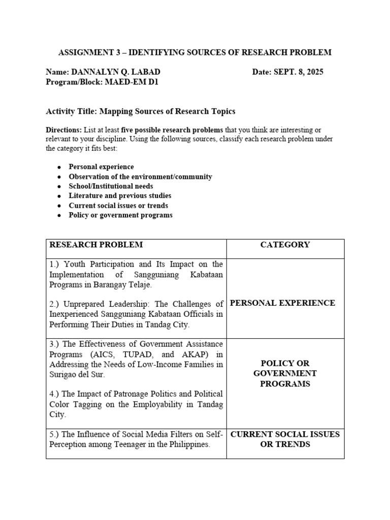 Assignment 3 - Identifying Sources of Research Problem | PDF ...