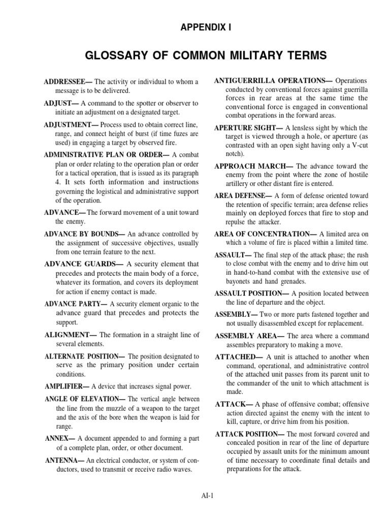 Common Military Terms | PDF | Caliber | Firearms