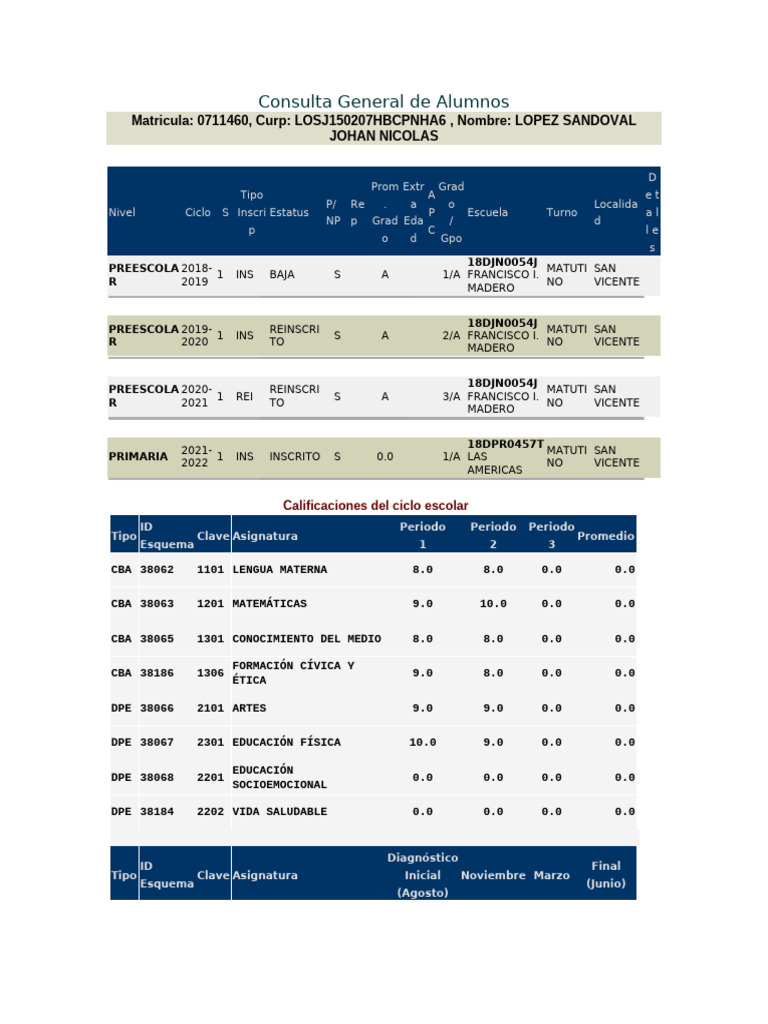 Johan Nicolas 1 Grado | PDF