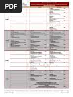2024-2025 Aerospace Engineering Curriculum | PDF | Aerospace ...