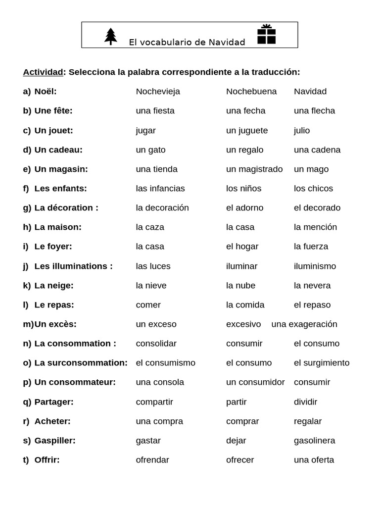Vocabulario Esencial de Navidad | PDF