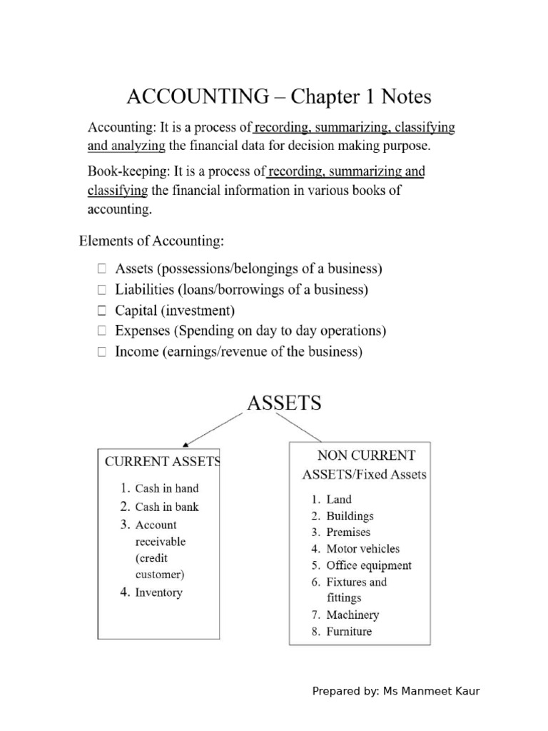 Chapter 1 - Notes | PDF