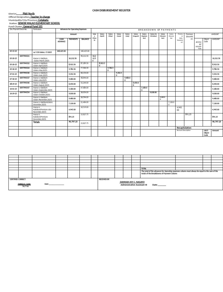 Check Disbursement Register | PDF