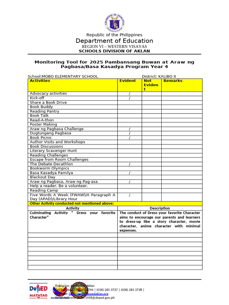 Monitoring Tool 2025 PBAPTropa Lipar | PDF