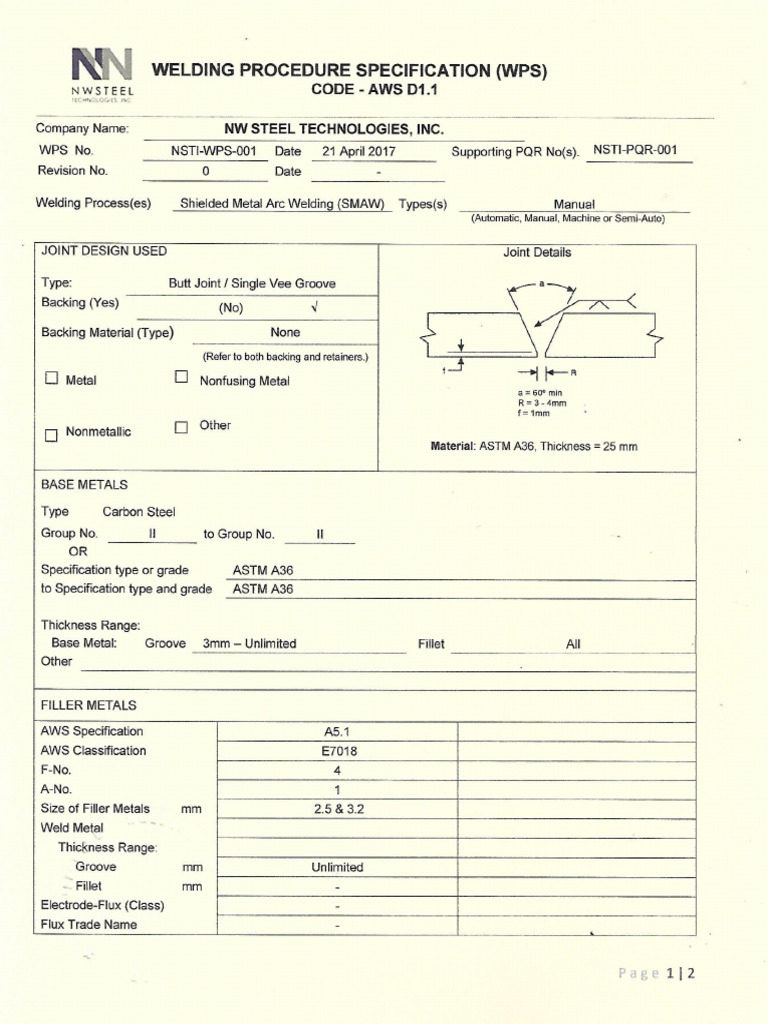WPS-NSTI-WPS-001 | PDF