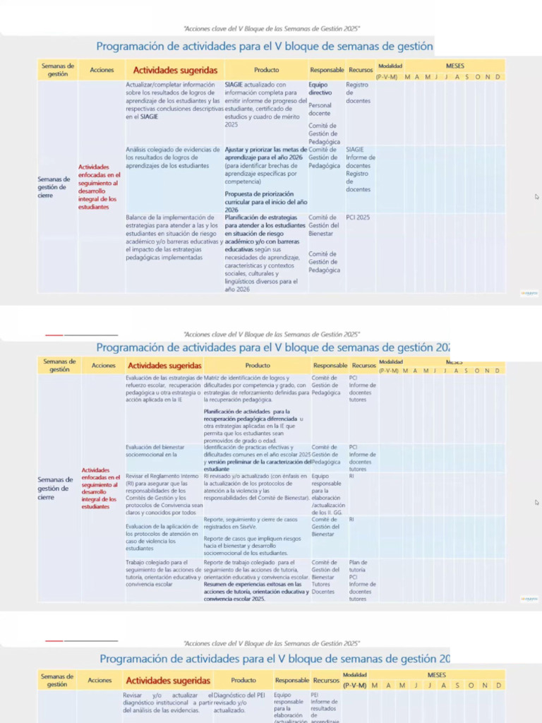 Actividades Sugeridas Por El MINEDU para La V | PDF