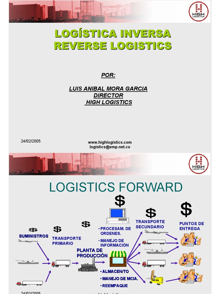 Logistica Inversa Y Verde Pdf Procesos De Negocio Logística
