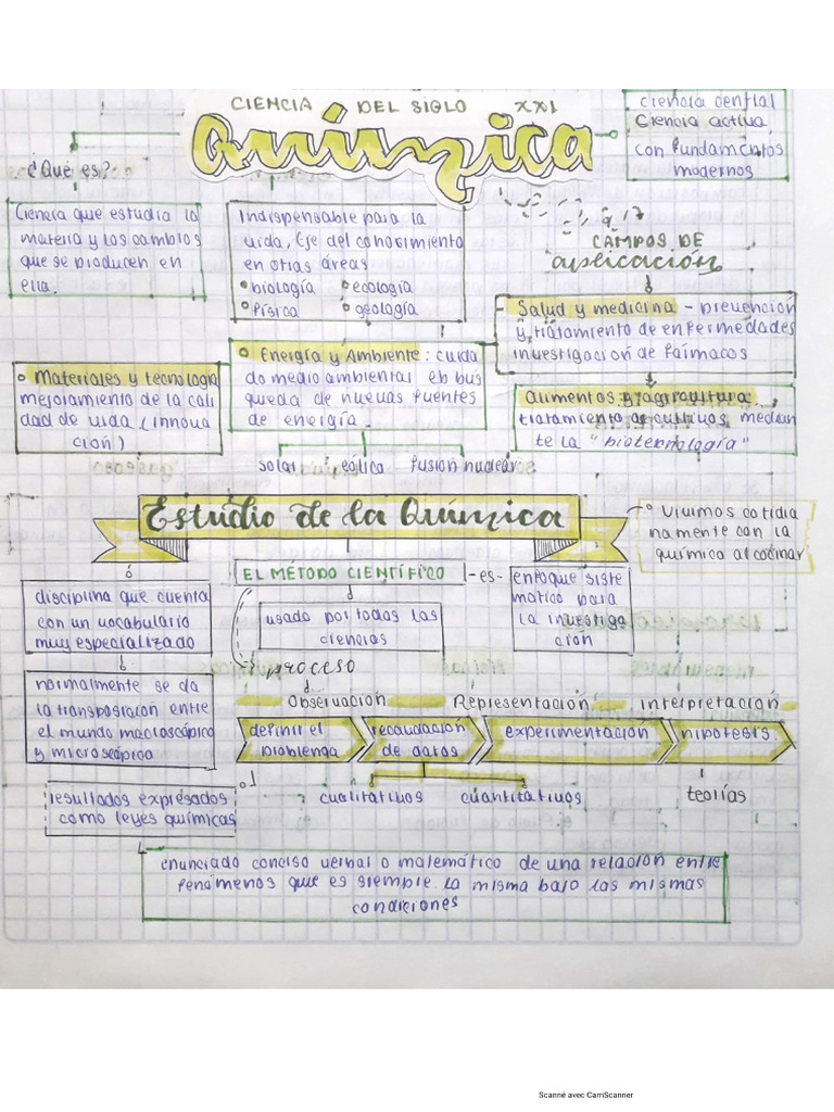 Química Chang-Capítulo 1 | PDF