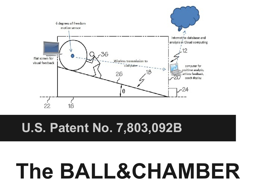 Power Point The Ball Chamber | PDF | Trade Secret | Retail