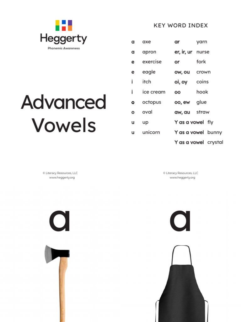 Phonemic Awareness: Vowel Sounds Guide | PDF | Learning | Phonetics