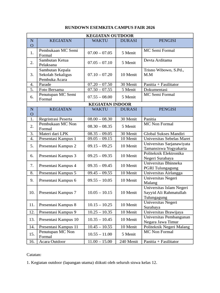 Rundown Dan Pembagian Kelas Esemkita Campus Fair 2026 | PDF