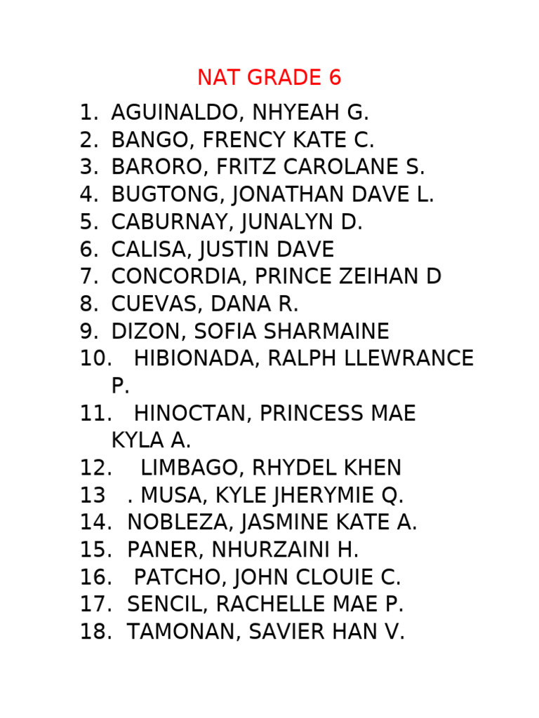 Grade 6 Student List 2023 | PDF