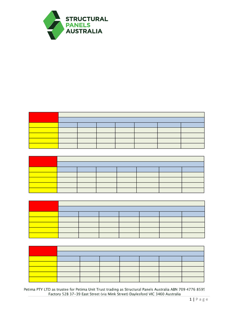 Tridek SIPs Roof Load Capacity Guide | PDF | Structural Engineering ...