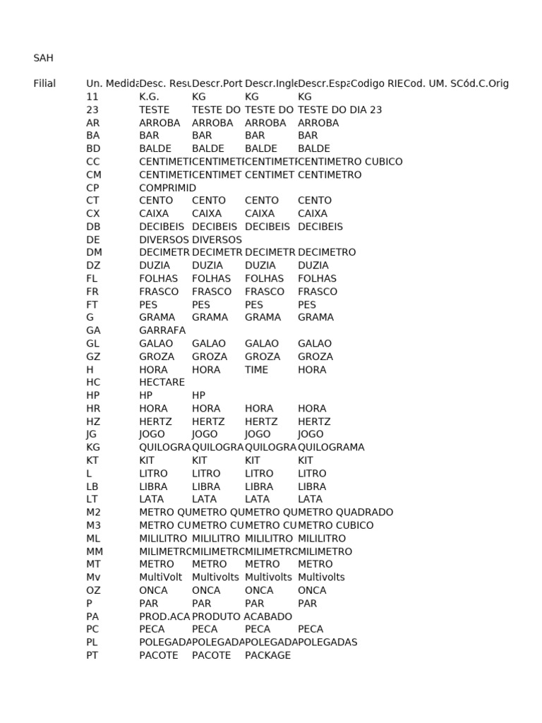SAH - UNIDADE DE MEDIDA | PDF | Massa | Volume