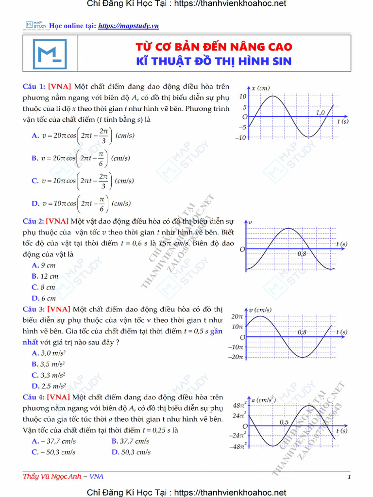 Tai Lieu Bai 0007 Ki Thuat Do Thi Hinh Sin | PDF
