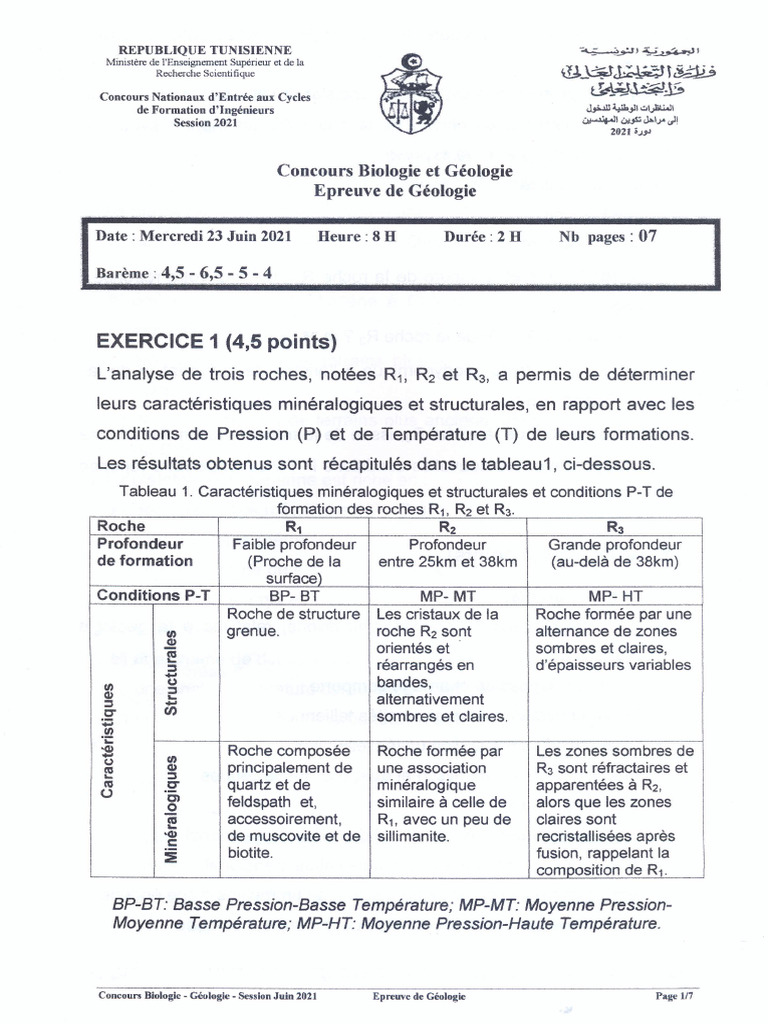 Ologie | PDF