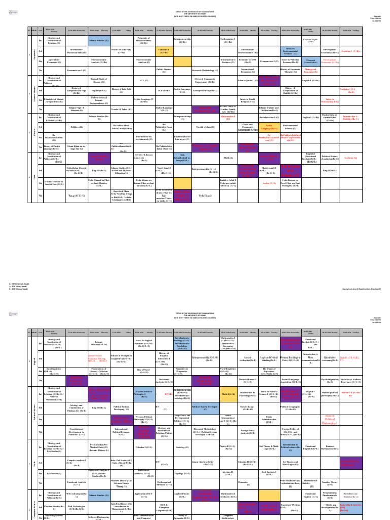 BS Fall 2025 Exam Date Sheet - University of Swabi | PDF | Economics ...