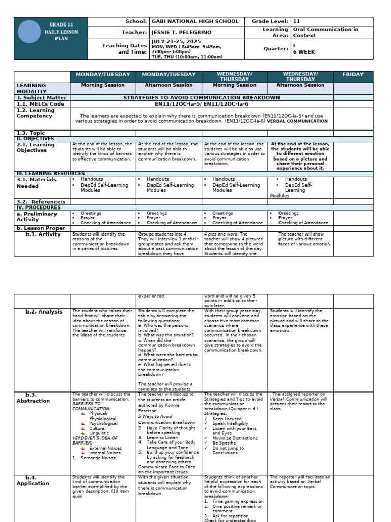Oral Com Dll 4as 6th Week Fina | PDF | Communication | Thought