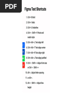 Figma Shortcut Keys for Windows | PDF | Control Key | Shape