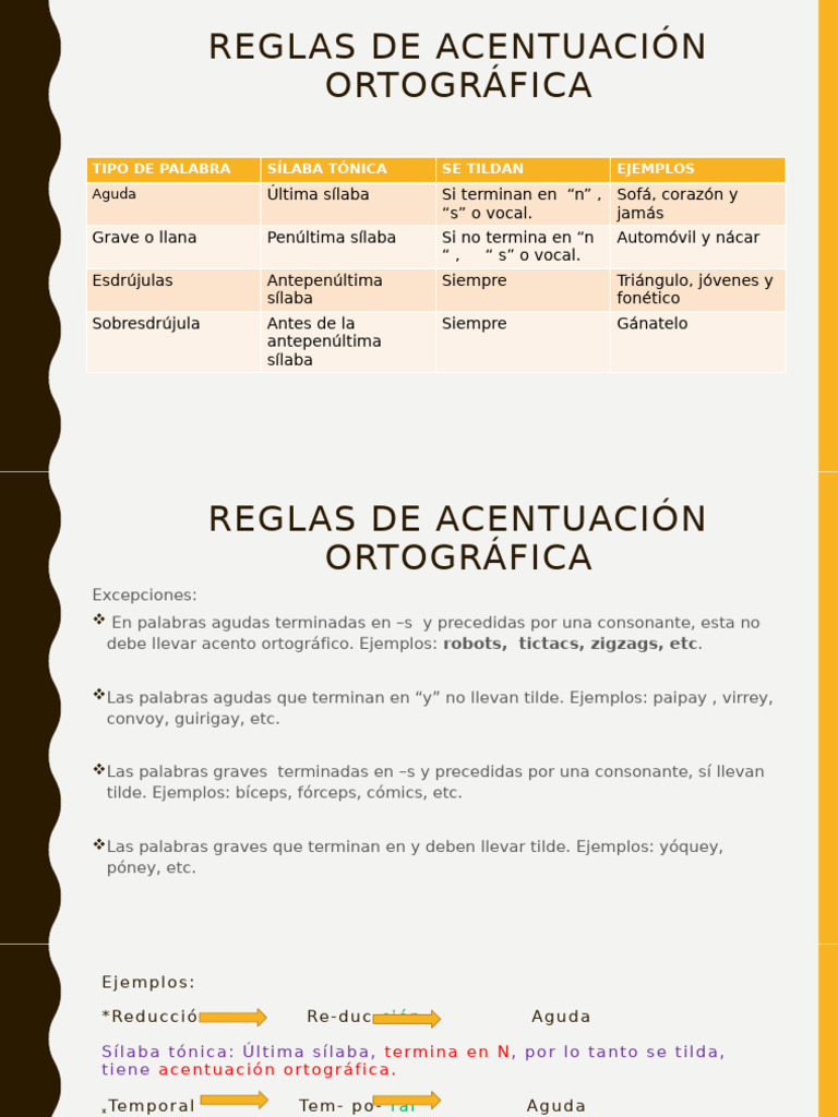 Reglas de Acentuación Ortográfica | PDF | Lingüística | Voz humana