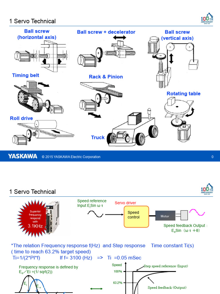 Servo Motor Control Techniques Guide | PDF | Feedback | Torque