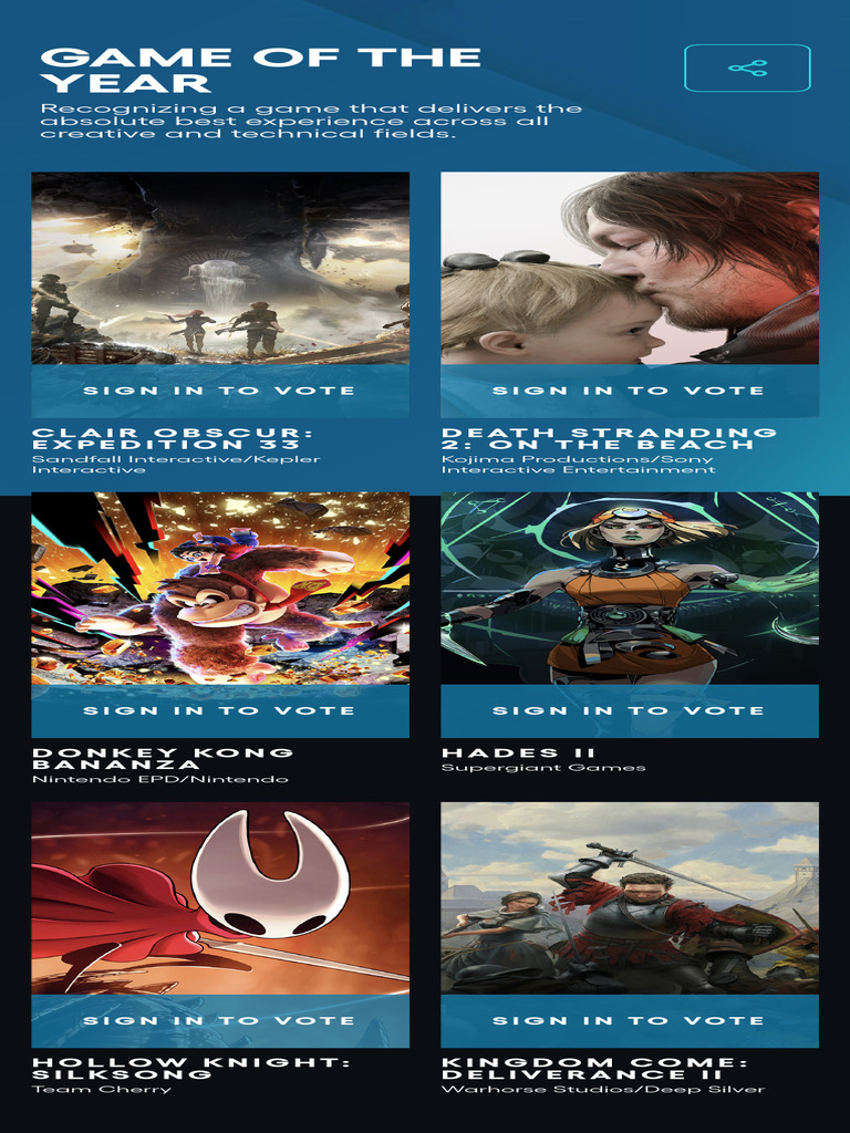 Game of the Year Nominees the Game Awards | PDF