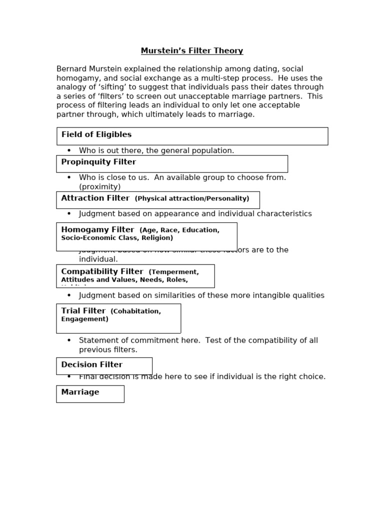 2c Murstein’s Filter Theory | PDF