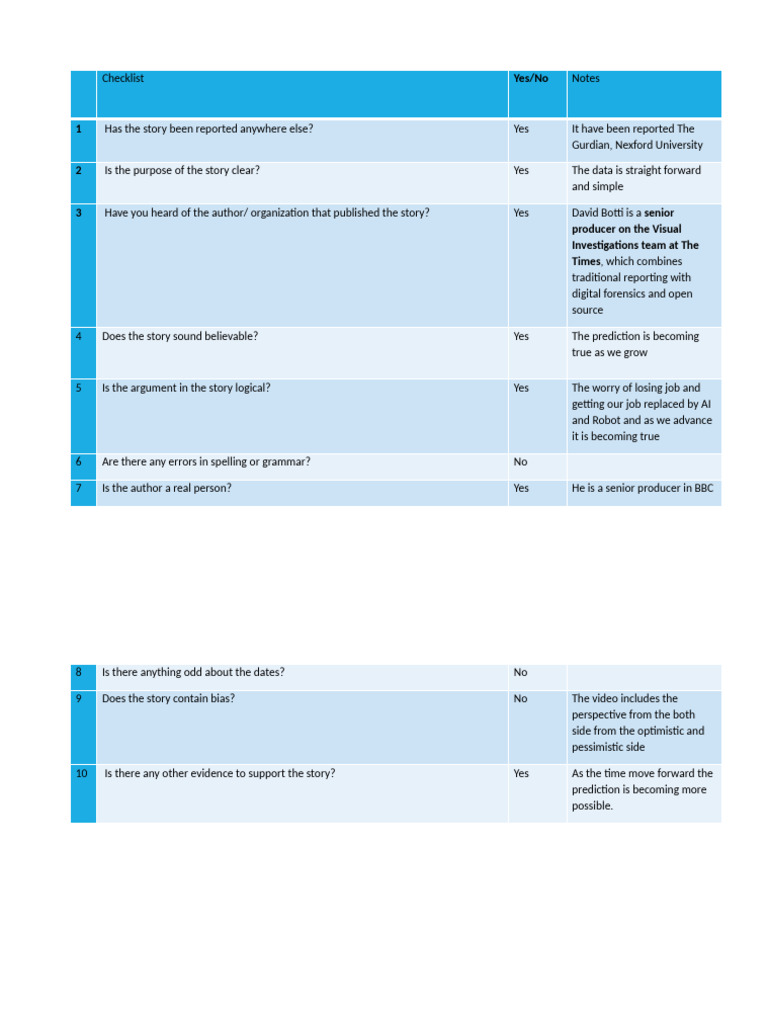 table 1 | PDF | Cognition | Cognitive Science