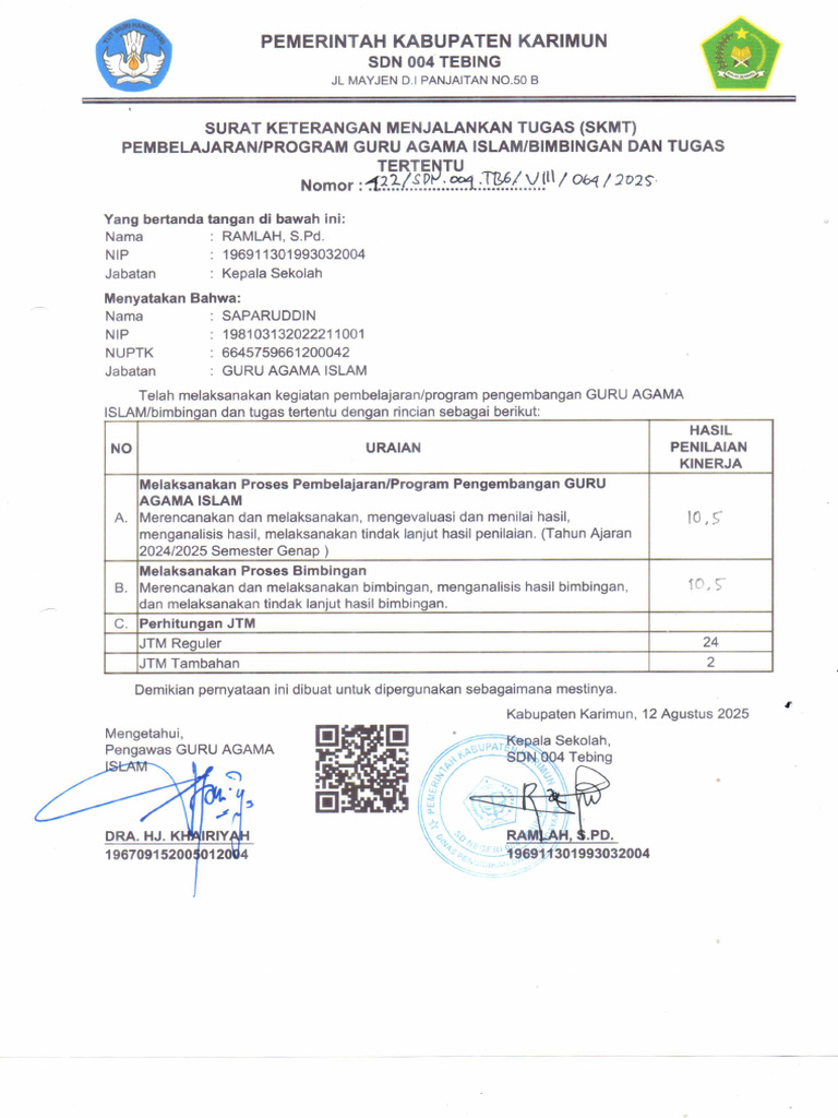 SKMT | PDF