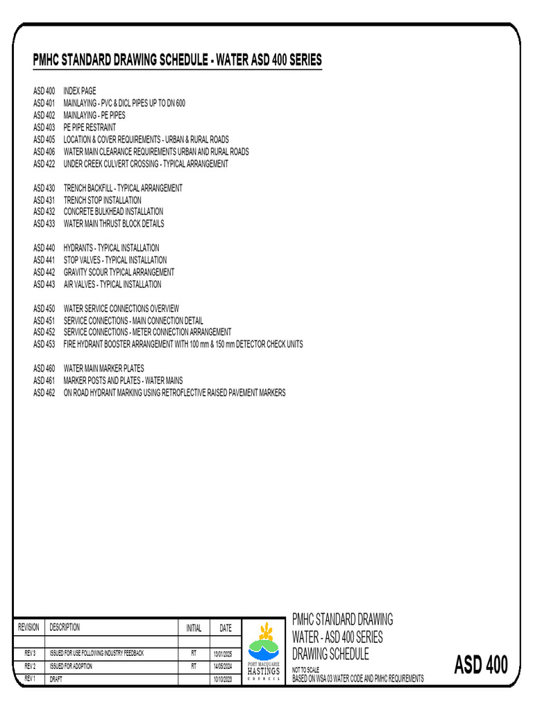 asd-400-series-water | PDF | Pipe (Fluid Conveyance) | Sanitary Sewer