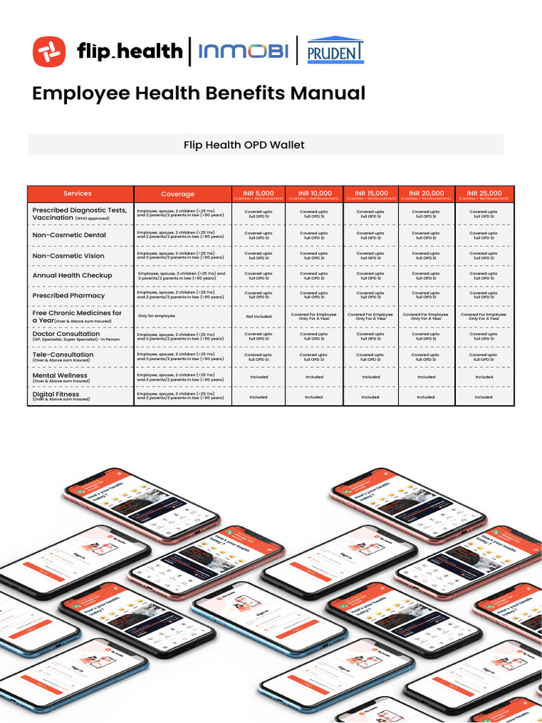 Flip Health OPD Wallet Benefits Guide | PDF | Health Care | Social Programs