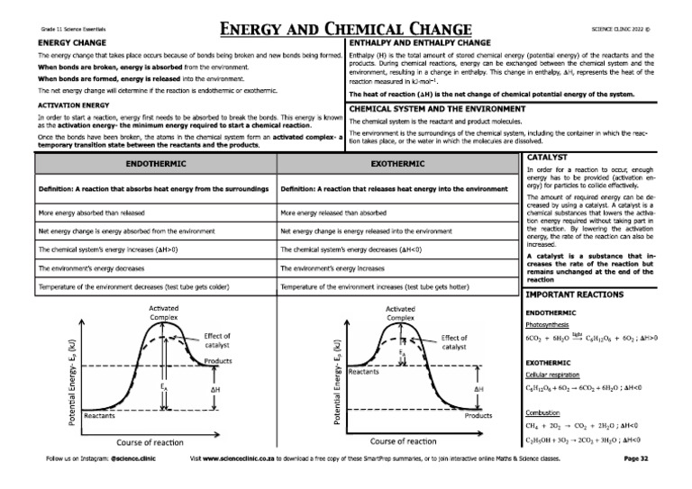 Energy and Chemical Change | PDF