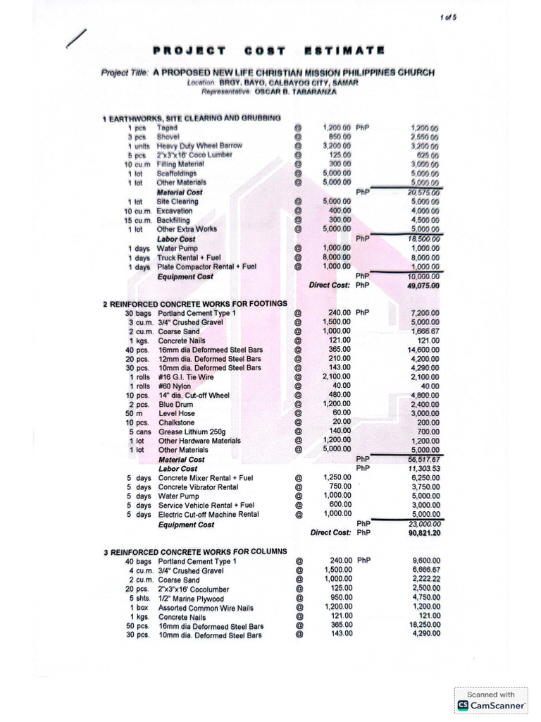 Project Cost Estimate | PDF