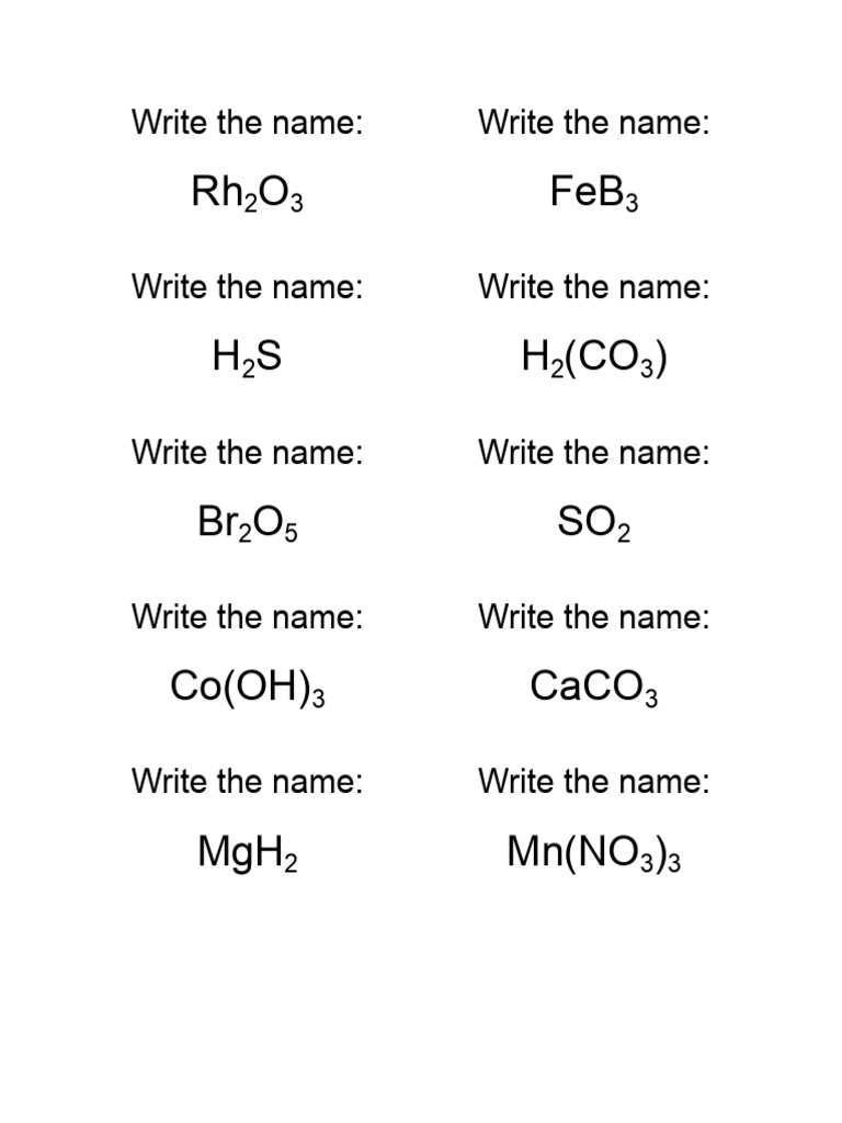 Nomenclature Exercises | PDF