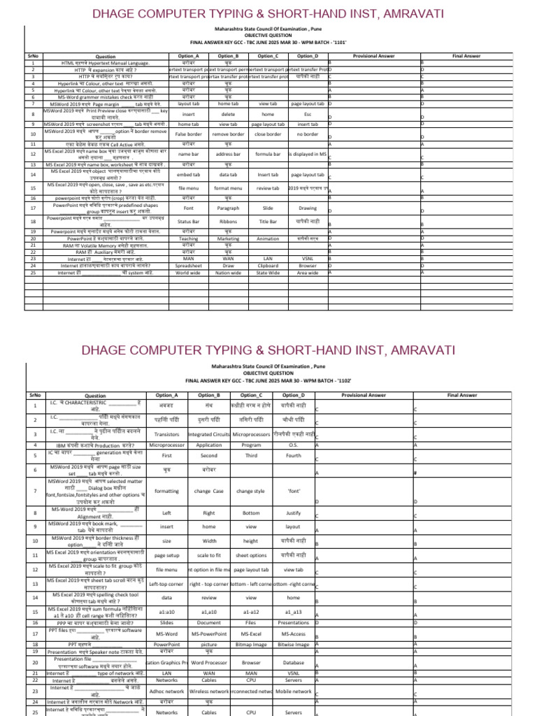 Dci Mar 30 Objective | PDF