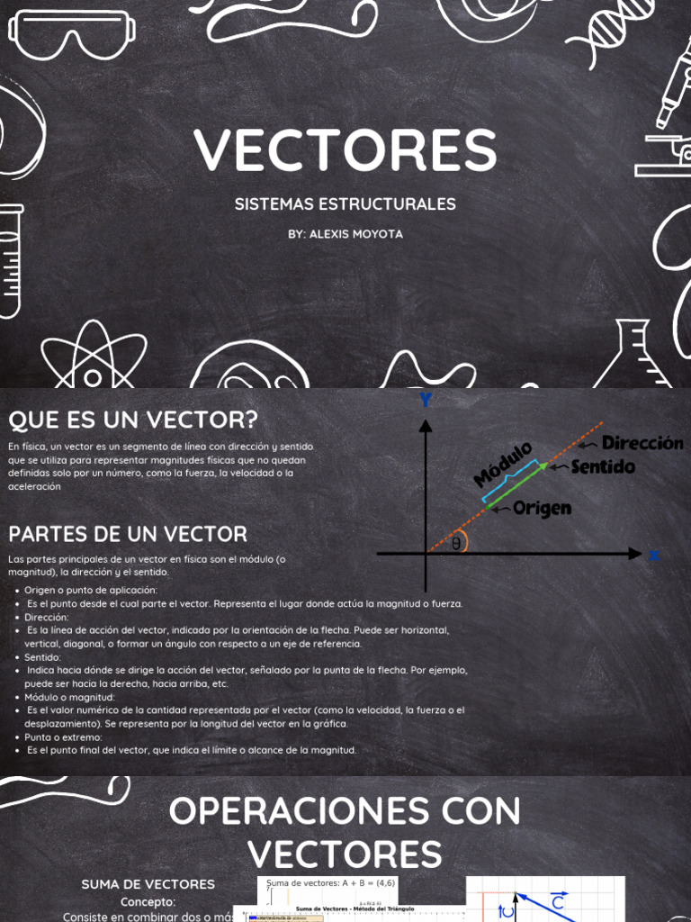 Conceptos y Operaciones de Vectores | PDF | Vector Euclidiano | Geometría