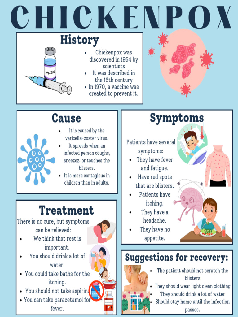 Chickenpox: Causes, Symptoms, and Care | PDF