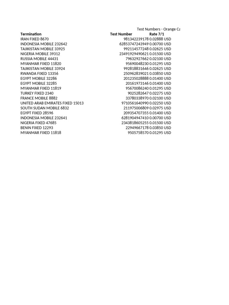Test Numbers - Orange Carrier | PDF