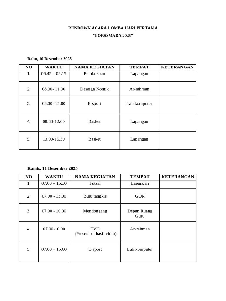 Rundown Acara Lomba PORSSMADA 2025 | PDF
