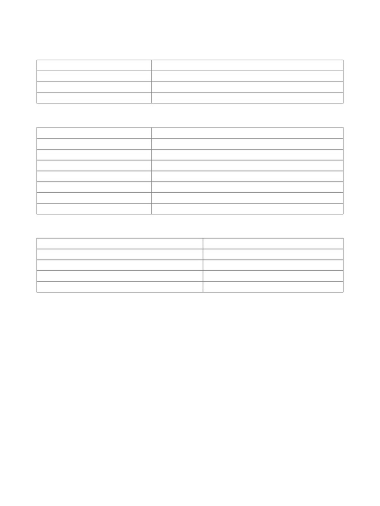 Sample Mutual Fund SIP Statement | PDF