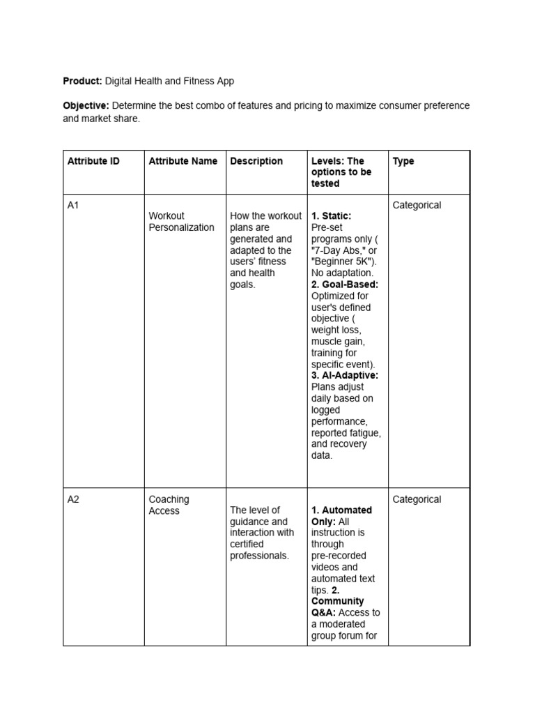 Optimal Features for Health App Success | PDF | Wearable Technology ...